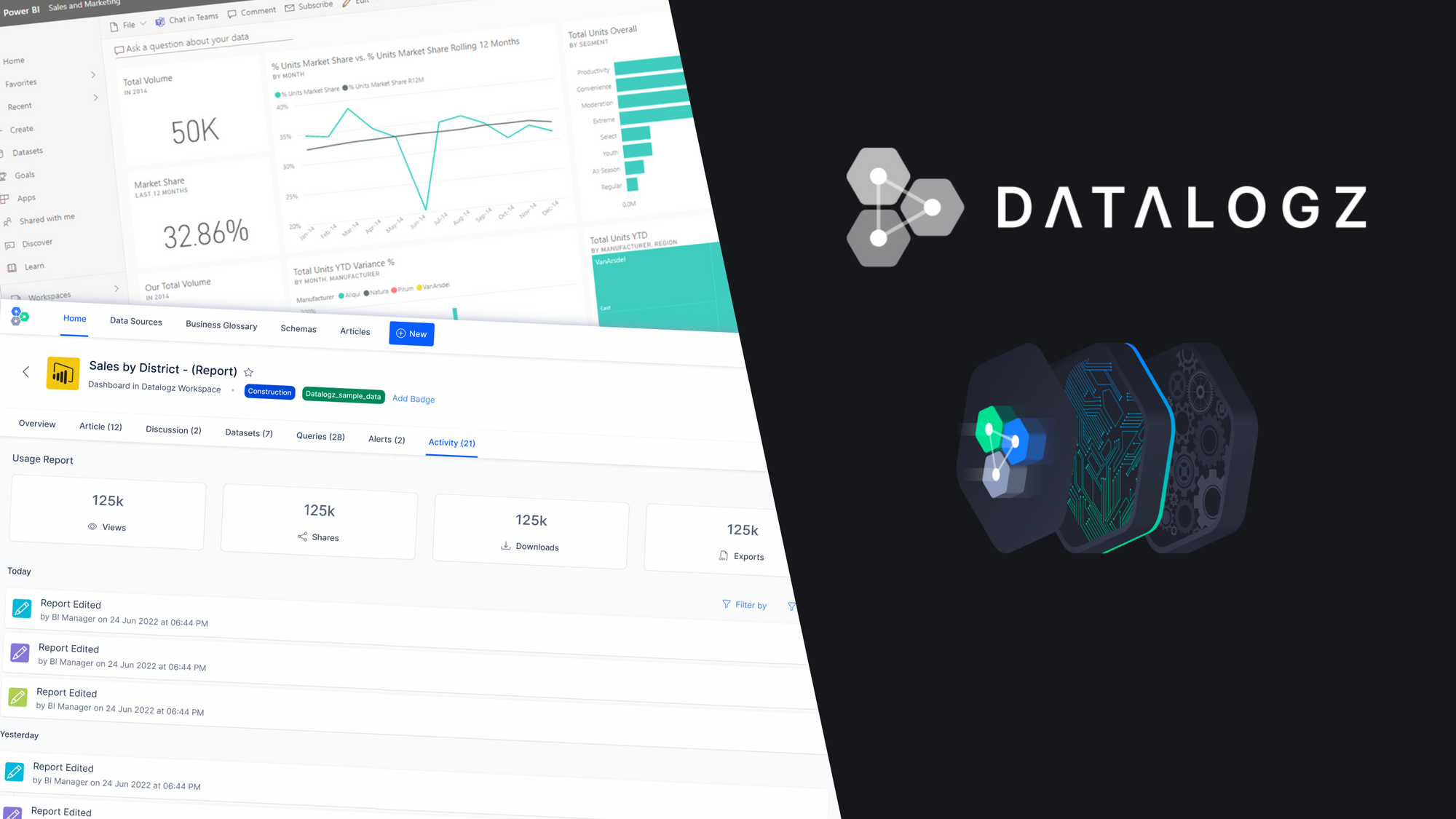 Datalogz | BI Ops | Business Intelligence