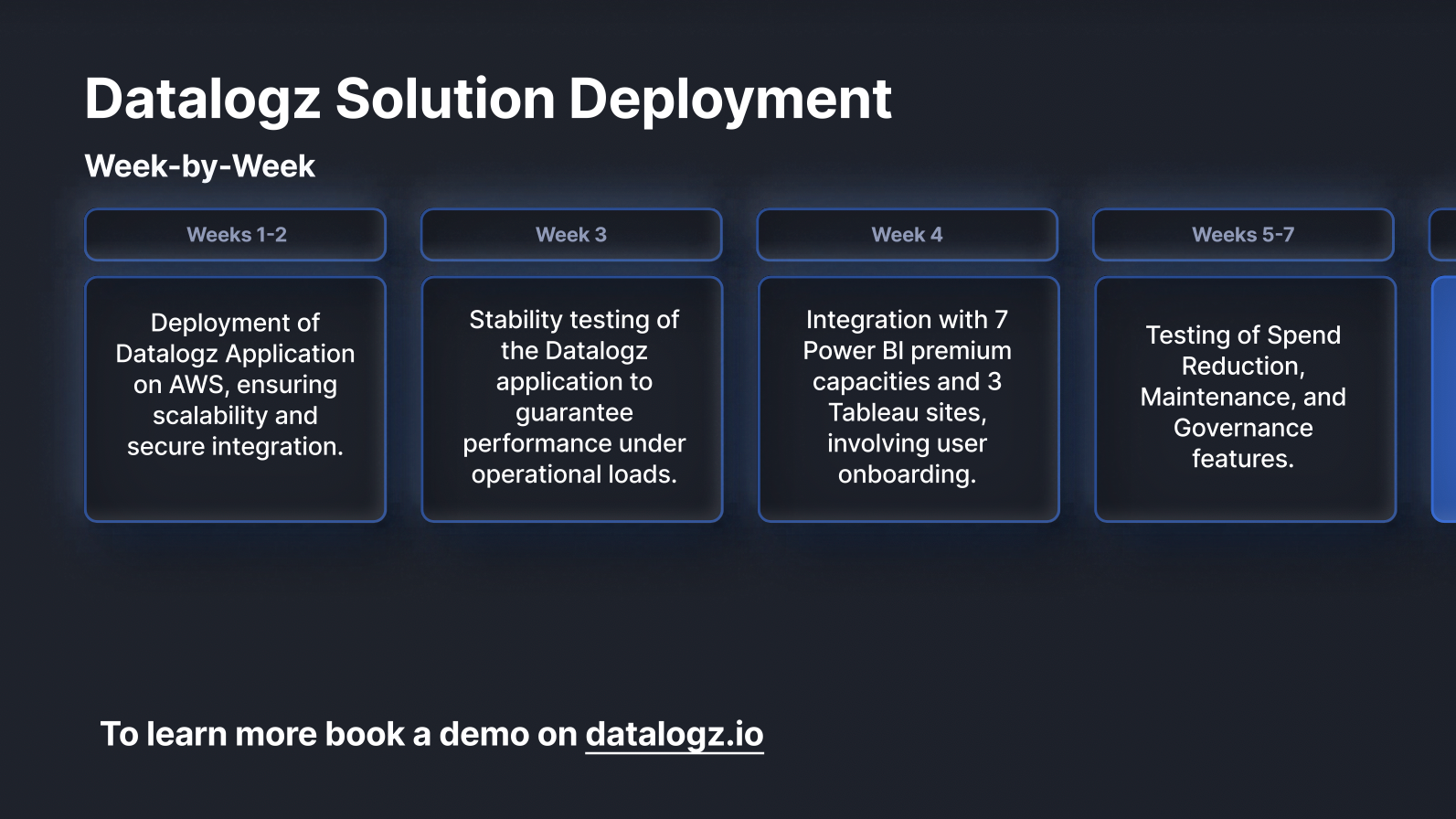 BI Ops 101: Bridging the Gaps in Business Intelligence